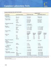 Pediatric Common Laboratory Values Pdf Common Laboratory Tests Common Laboratory Tests And