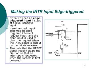 Interrupt Ppt