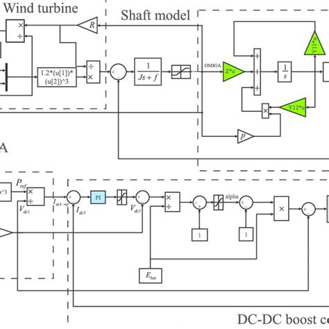 Schematic Of The Simulated Circuit Download Scientific Diagram