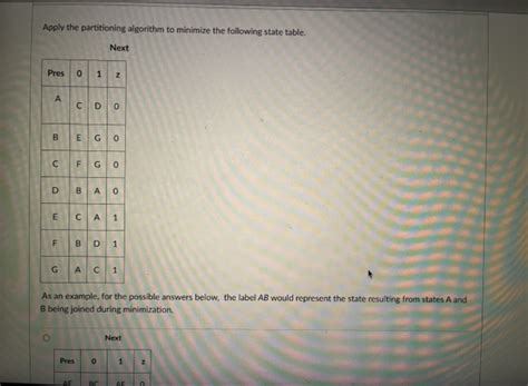 Solved Apply The Partitioning Algorithm To Minimize The