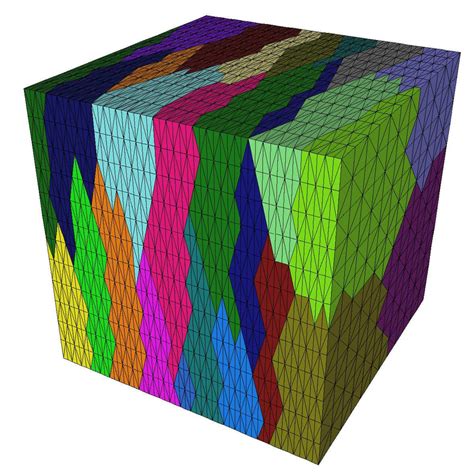 Model Problem See Fig 1 Regular Decomposition Into 2 × 2 × 8 2 × 8