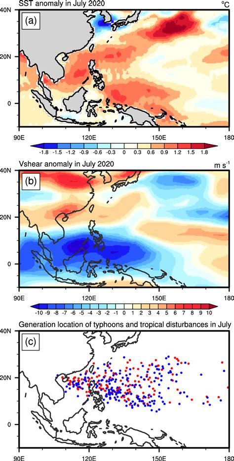 Spatial Patterns Of A Sst Anomaly °c And B Vertical Wind Shear