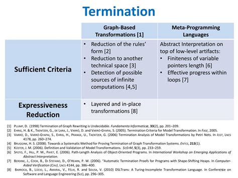 Ppt A Tridimensional Approach For Studying The Formal Verification Of