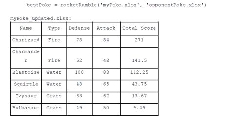 Function Name RocketRumble Inputs 1 Char Chegg