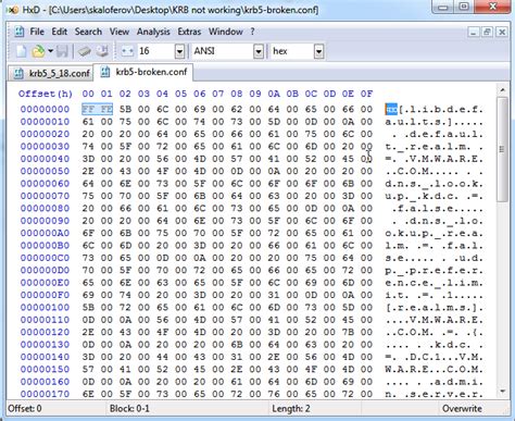Wrong Encoding Or Formatting Of Linux Configuration Files Can Cause