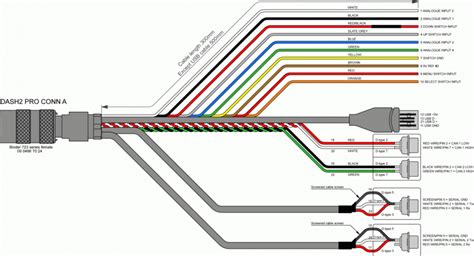 Race Technology Knowledge Base Dash2proinstallation Switchinputs