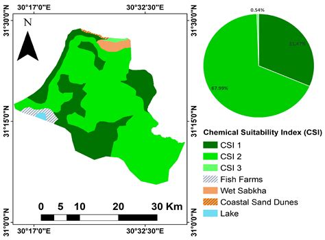 Artificial Intelligence Integrated Gis For Land Suitability Assessment Of Wheat Crop Growth In