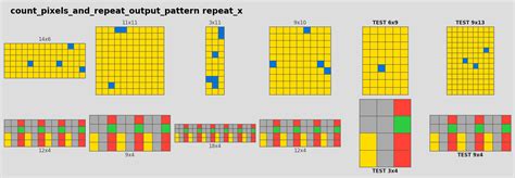 Github Neoneyearc Dataset Tama Big Arc Tasks Compatible With The Abstraction And Reasoning