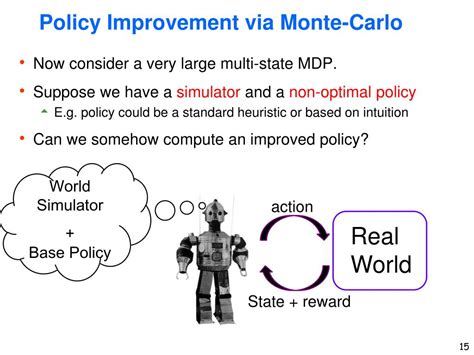 Ppt Monte Carlo Planning Policy Improvement Powerpoint Presentation Id2034086