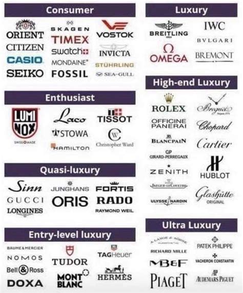 Las Tres Marcas Que Mas Nos Gustan Relojes Especiales El Foro De Relojes