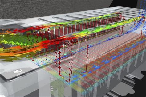 cfd software the 4 key areas for success cadlog