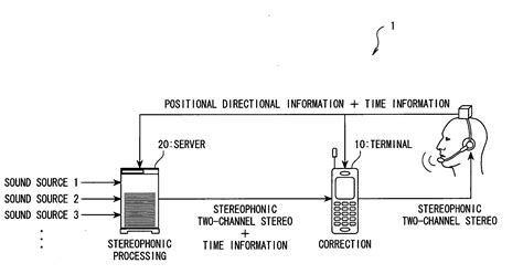 data transmitter receiver bidirectional data transmitting system and data transmitting
