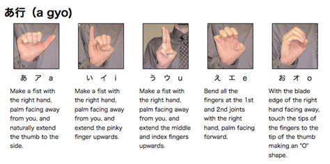 Japanese Hand Signals A Guide To Naruto Hand Signs Gmzxbp