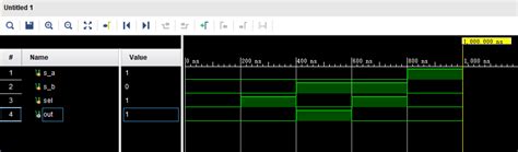 入门组合电路二选一多路器 Hayon 博客园