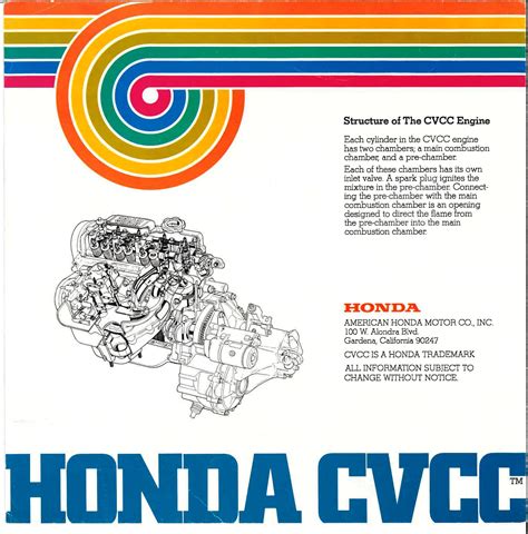 Milestones The Journey Of Honda In America — Avants