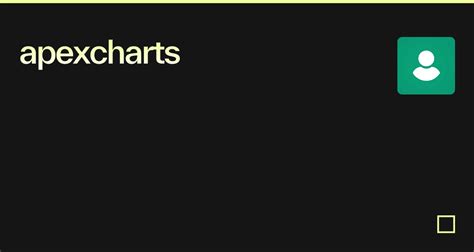Apexcharts Codesandbox