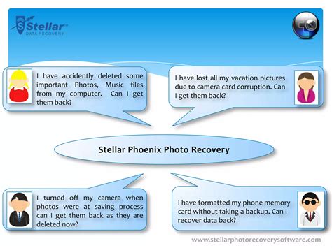 Photo Recovery Ppt PPTX