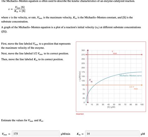Answered The Michaelis Menten Equation Is Often… Bartleby