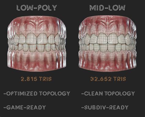 Realistic Mouth And Teeth Models Flippednormals