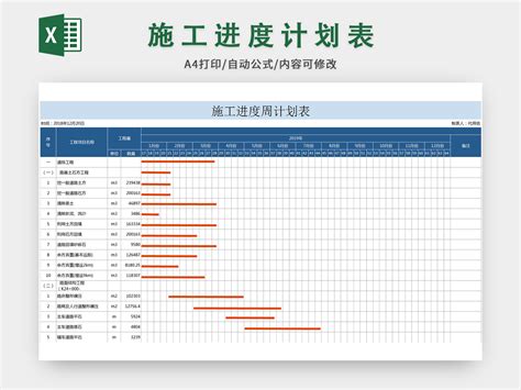 施工进度周计划表 人人办公