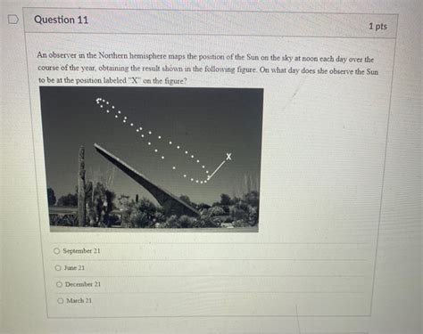 Solved D Question Pts Consider The Two Ellipses Shown Chegg