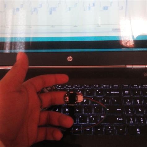 Heart Rate Monitor On Thingspeak Iot Platform