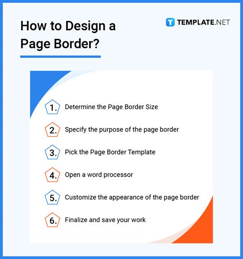 Page Border What Is A Page Border Definition Types Uses