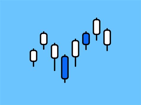 How To Find And Analyze The Bullish Divergence Pattern Pintu Academy