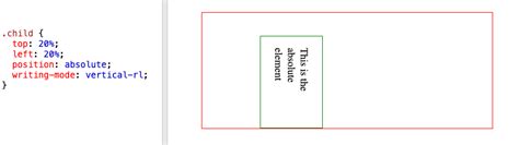 Position Your Element With Css Inset Logical Property