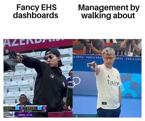 Michael Carley On Linkedin Absolutely Critical That Management Are Out