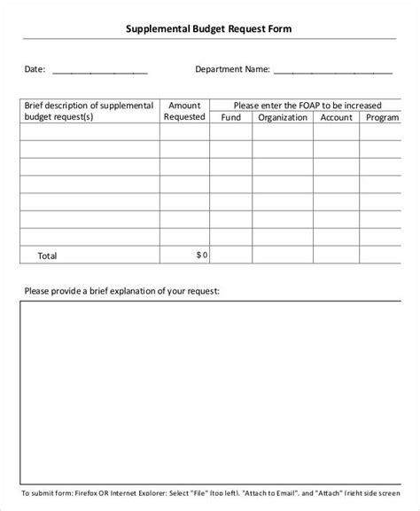 Special Budget Request Form Dbm At Wilford Shaw Blog