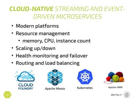 Cloud Native Streaming And Event Driven Microservices Ppt