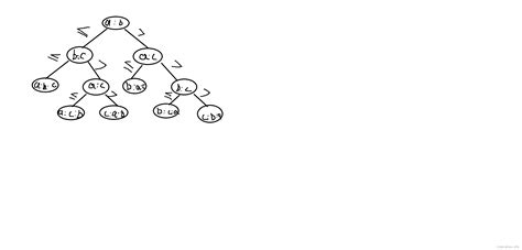 【算法导论】线性时间的排序算法（比较排序的时间下界决策树，计数排序，基数排序）线性时间序列顺序 Csdn博客