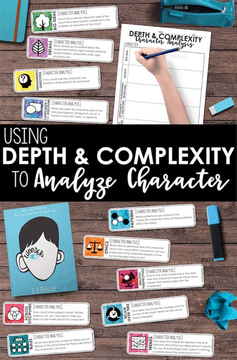 Free Depth And Complexity Character Analysis Task Cards • Teacher Thrive