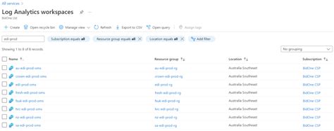 Logic App Management Connected Pawns