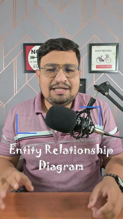 Database Design 2 Ways Sqlshorts Pmguru Hind Databasedesign