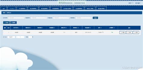 Springboot研究生教育管理系统 导师管理子系统v001w Csdn博客