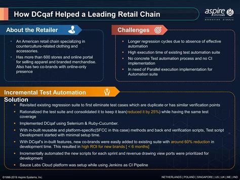 Incremental Test Automation For Retailers To Save Money Ppt