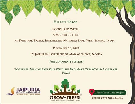 Hitesh Nayak On Linkedin Segmentation Targeting Positioning Rfm