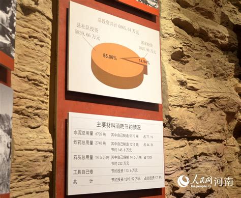 搜索红色记忆图说红旗渠纪念馆 央广网