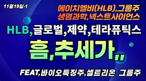 에이치엘비그룹 생명과학 셀트리온그룹hlb 중기적인 추세의 이탈로 리스크가 생겨서 아직도 관망하는것이 좋을듯 싶어요제약바이오특징주 그리고 철도와 애플페이 관련주들은