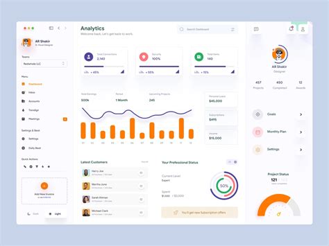Personal Dashboard Ui Concept