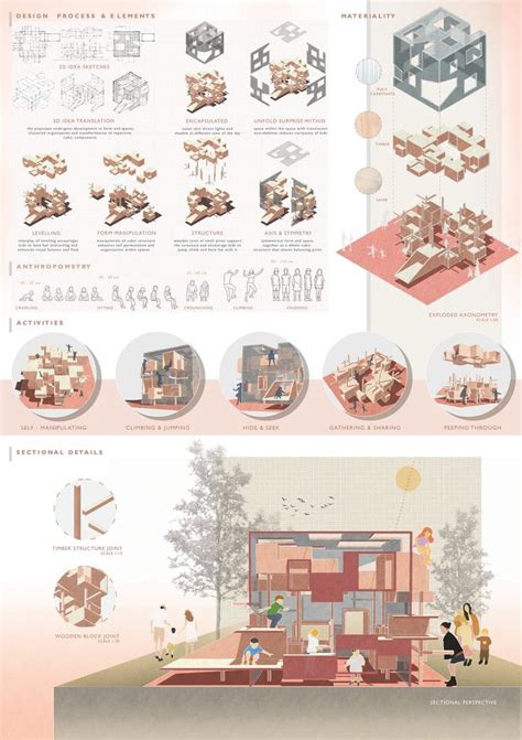 Pin By 了开资 On Q Architecture Design Presentation Architecture Presentation Presentation