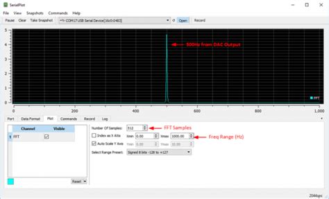 Custom Fft Frequency Range Teensy Forum