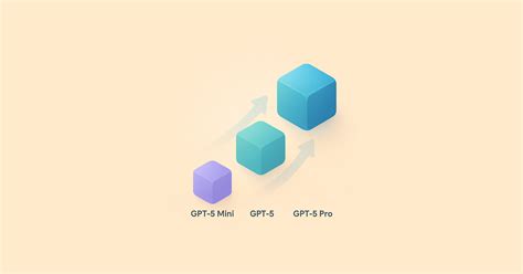 Claude Codes Open Source Alternative Is Here Meet Opencode By Baivab Mukhopadhyay Towards Ai