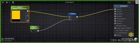 Unity精品插件Amplify Shader Editor掌握Shader魔法 CSDN博客