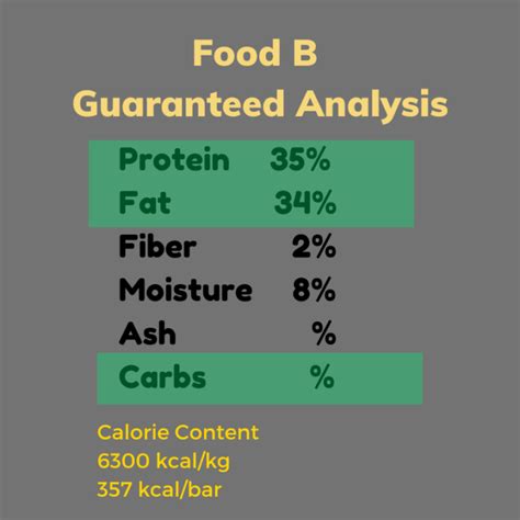 Excels In Usda Feed Efficiency Evaluation Beef Master Directory