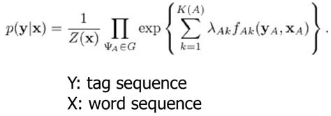 Nlp Iit Pos Tagging Numeric Jungle