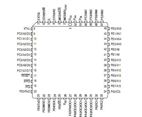 MC HC A Selling Leads Price Trend MC HC A DataSheet Download Circuit Diagram From