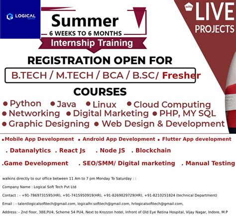rajak nisha on linkedin for complete fresher training and internship program in our it company…
